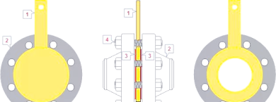 Paddle Blind and Spectacle Blind in The Pipeline System - ZZJG VALVE